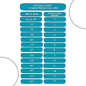 Kimberland Collars Clasp 2.25mm Stainless Dog Training Collar for Large Breeds | 16” Prong Collar for Dogs 26lbs & Up | No-Pull Collar | Dog/Puppy Training & Behavior Aid