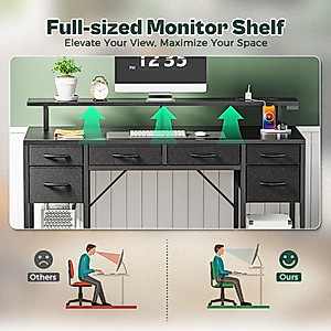 Huuger Computer Desk with Power Outlets and LED Lights, 47 Inch Gaming Desk with 6 Drawers, Office Desk with Monitor Stand, Writing Desk Work Desk, Mesh Shelves, Black