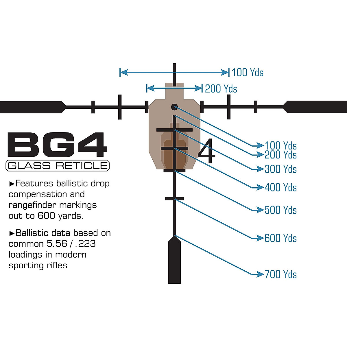 UTG Leapers Inc 1-8x28mm 30mm MRC Scope, IE, BG4 Reticle, with ACCU-SYNC, Black (SCP3-18IEBG4)