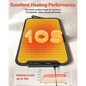 Electric Warming Tray, iTRUSOU Silicone Warming Mat for Food with 7 Temp-Settings, 1-8Hr Auto Shut-Off, Switchable Fahrenheit/Celsius, Upgrade Strap Keep Food Warm at Buffet, Party, Sabbath, Daily Use