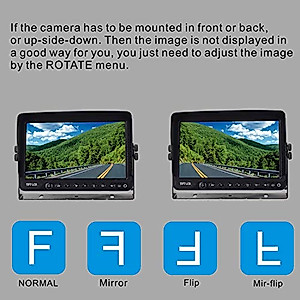 AHD 720P 7" Reverse Rear View Backup Camera System Mirror, Camera with Night Vision Waterproof IP69K Vibration-Proof 10G for Tractor/Truck/RV/Bus/Motorhome/Excavator/Caravan/Skid Steer/Harvester