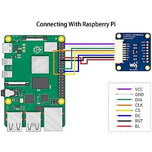 Bicool 1.14inch LCD Display Module IPS Screen, 65K RGB Colors, 240×135 Resolution, Embedded ST7789 Driver, SPI Interface Compatible with Arduino/Raspberry Pi /STM32