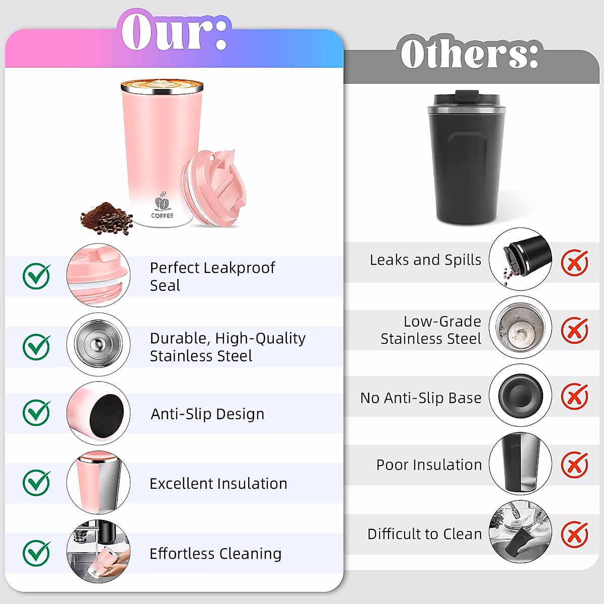 17oz Insulated Travel Coffee Mug with Flip Lid – Leakproof Stainless Steel Insulated Coffee Tumblers, Portable Thermos Cup for Hot & Cold Drinks, Perfect for Camping & On-the-Go