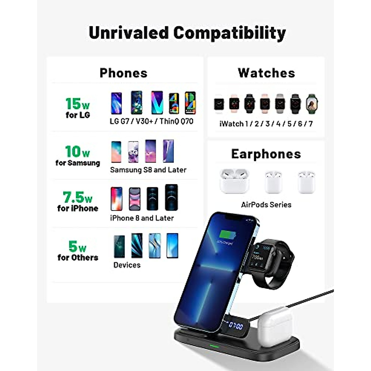 INIU 3 in 1 Wireless Charging Station, 15W Fast Phone Wireless Charger Stand Dock for Apple Watch Charger Stand Series 8 7 6 5 4 3 SE Ultra, iPhone 14 13 12 11 Pro Max Mini, Airpods Pro (with Adapter)