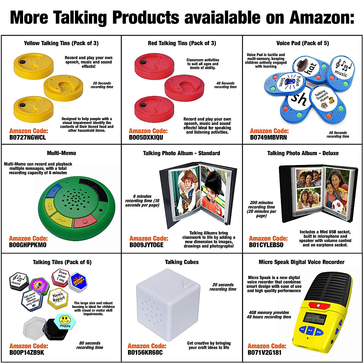 Talking Products, PIR Infrared Motion Sensor, Pro Edition with Multi-Track Playback. Download Your own Custom MP3 Sound Files to Play Speech, Music or Sound Effects