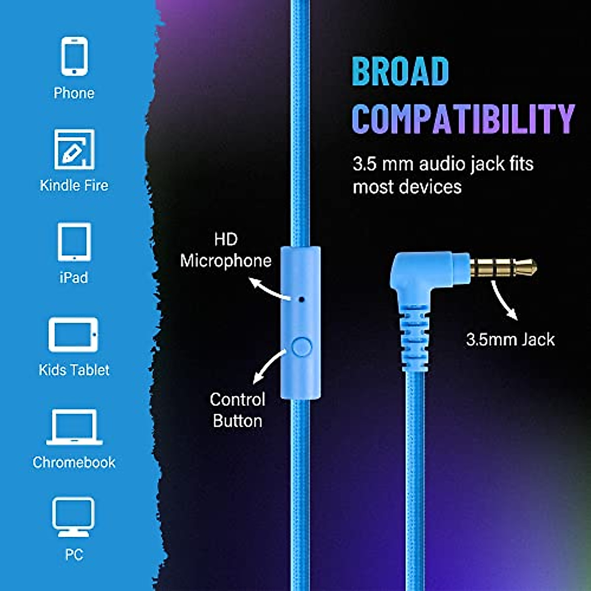 rockpapa Grade On-Ear Kids Headphones with Microphone, Lightweight Foldable Stereo Bass Headphones with 1.5M No-Tangle Cord, Portable Wired Headphones for Laptop Computer Tablet Smartphone Blue