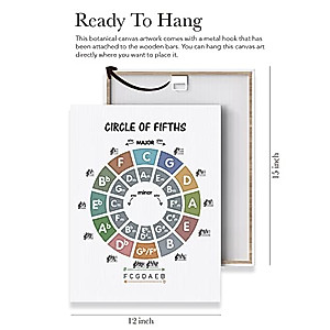 EVXID Circle of Fifths Canvas Poster Painting Wall Art, Music Education Theory Print Artwork Framed Ready to Hang for Music Classroom Office Decor 12 x 15 inch