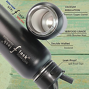Authentic Flask 32oz Double Vacuum Insulated Water Bottle Wide Mouth w/Stainless Steel and Straw Lids, Reusable and Modern Hydro Thermo 24hs Cold 12hs Hot (BLUE BERRY)
