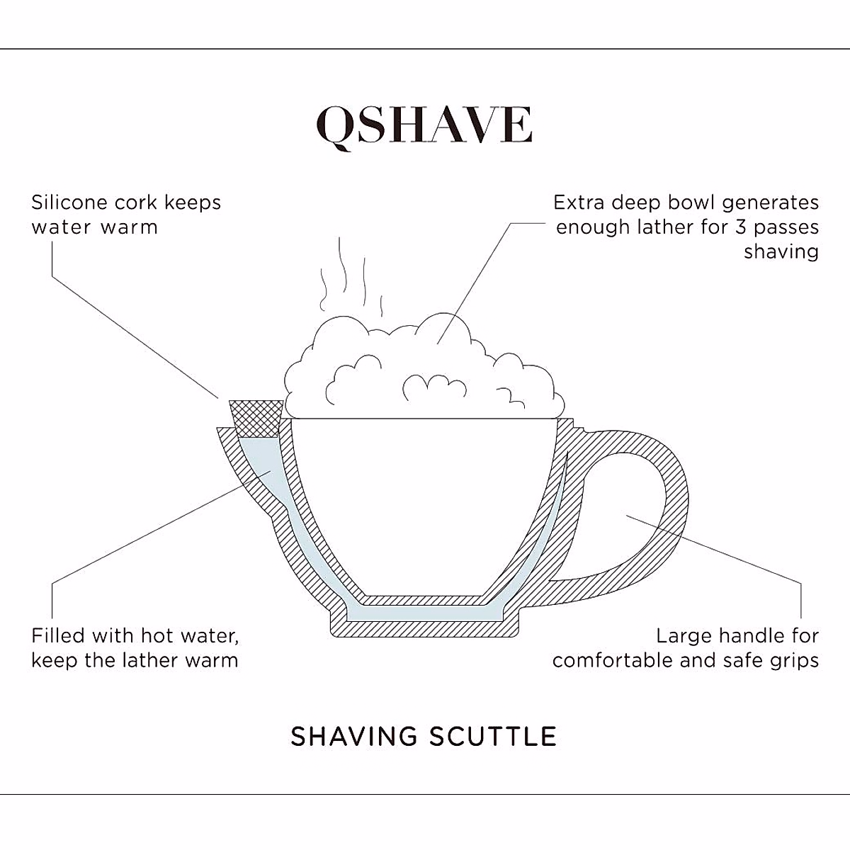 QSHAVE Shaving Scuttle Mug - Keep Lather Always Warm Large Deep Size Bowl Handmade Pottery Cup (Black)