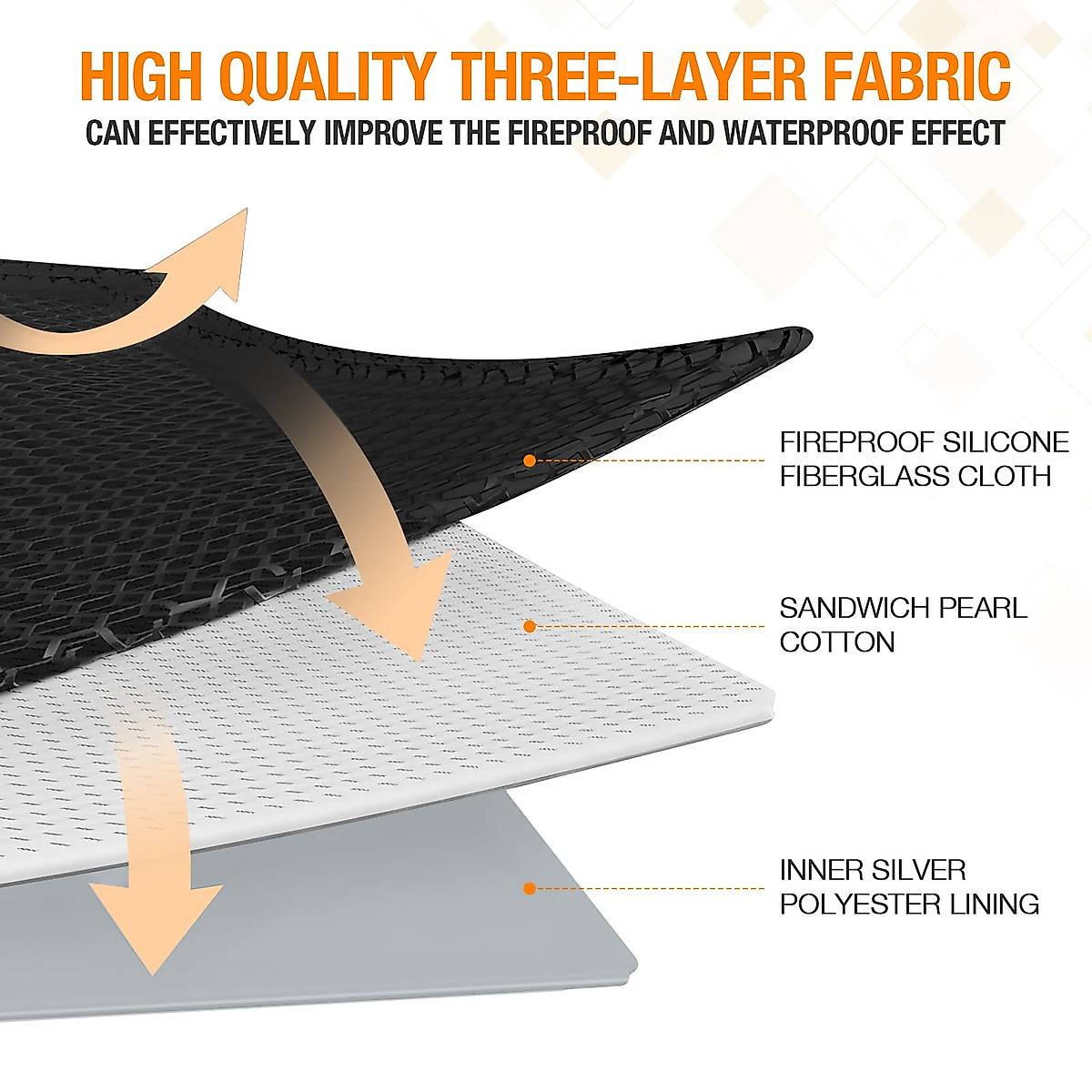 EBL Fireproof and Waterproof Document Bag Compatible with Portable Power Station 300W/500W/1000W/2000W, Home Basic Batteries AA AAA C D Battery and More