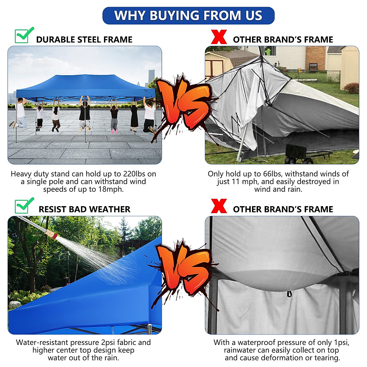 Tooluck 10x20 Heavy Duty Pop up Canopy Tent without Sidewalls Folding Height Adjustable Easy up Canopy UPF 50+ All Weather Waterproof Outdoor Instant Shelter Party Tent with Roller Bag Blue