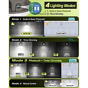 AULACE Barn Lights Outdoor 80W 60W 40W Adjustable, 3000K 4000K 5000K Changeable LED Barn Light with Timed Dimming, 12000LM Dusk to Dawn Outdoor Light with Photocell, Barn Light for Security/Sreet/Yard