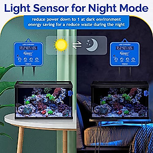 hygger 24V DC Wave Maker for Aquarium 75-200 Gallon Freshwater Saltwater Coral Reef Tank Magnet Powerhead with Controller 6 Wave Modes Adjustable Water Flow Speed 3400 GPH 18W Blue