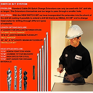 Eagle Tool US ETS7501 Installer Drill Bit, Interchangeable Switch Bit, Screw Point, Black 3/4-Inch, Made in The USA