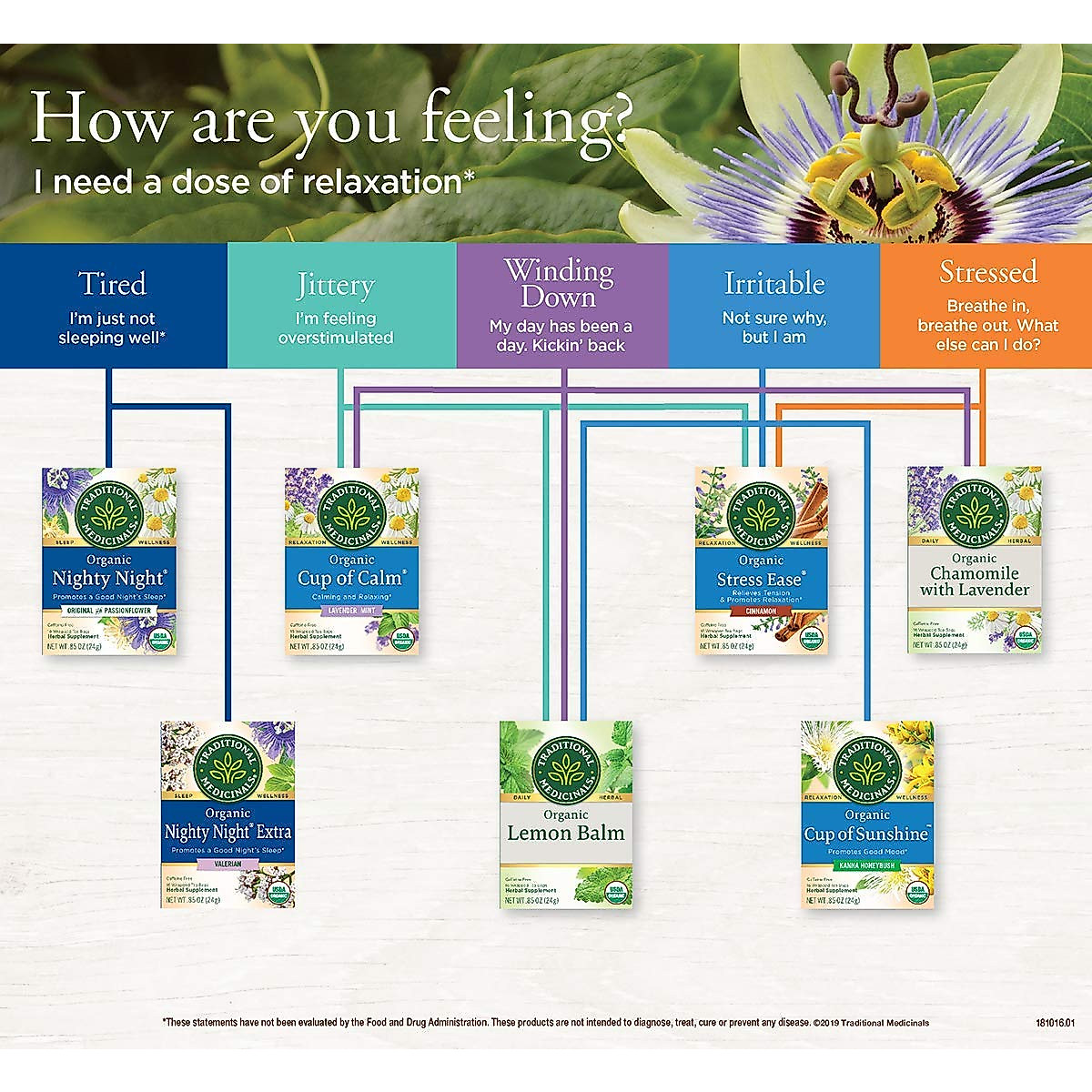 Traditional Medicinals Tea Cinnamon Stress Ease Organic, 16 Count