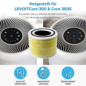 LEVOIT Air Purifiers for Pets with Replacement Filters