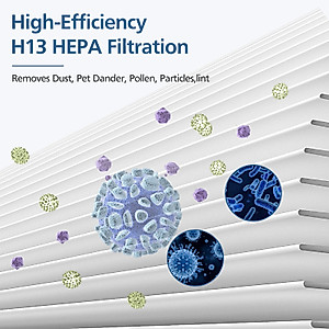 True HEPA Replacement Filter for MA Air Purifier 14/14W/14B models., 3-in-1 True HEPA Activated Carbon Filter ("14" Represents Model Rather than Height)