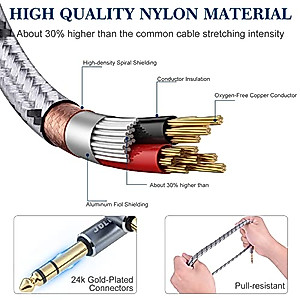 JOLGOO 3.5 mm TRS to 1/4" TRS Stereo Interconnect Cable, 6.35mm 1/4" Male to 3.5mm 1/8" Male TRS Stereo Audio Cable, 3.3 Feet
