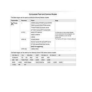 Godox XPro TTL Wireless Trigger,1/8000s High-Speed-Sync,5 Dedicated Group Bottons and 11 Customizable Functions (XPro-C Compatible with Canon)