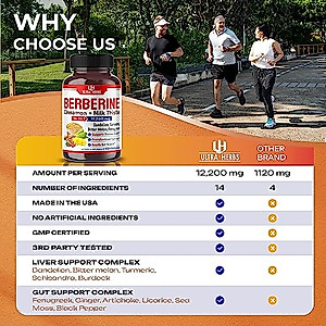 Ultra Herbs Premium Berberine 12,200MG with Cinnamon, Milk Thistle *USA Made & Test* Promotes Liver Function, Gut Health, Immunity (150 Count (Pack of 1))