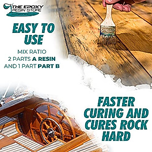 Boat Coating, Repairs, Construction, UV Stable Excellent Non Yellowing for High Performance Coatings, 2 Part epoxy kit, Excellent Table Top, Countertops