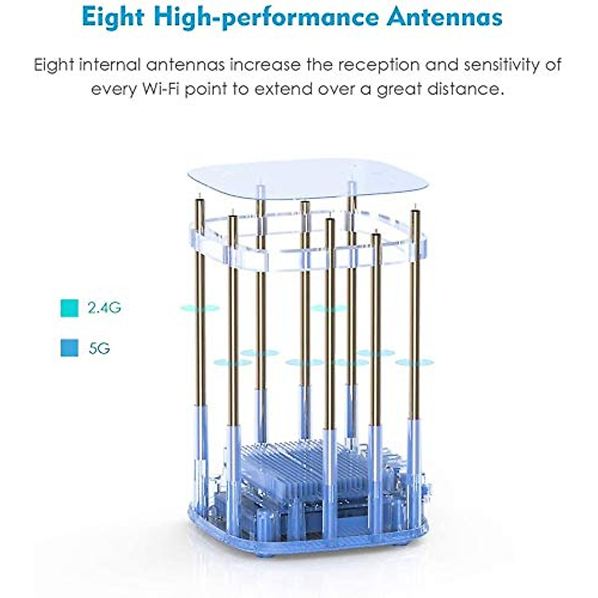 WAVLINK 3000Mbps Tri-Band Mesh WiFi Router,Whole Home Wi-Fi Smart Mesh System, Gigabit Speed Mesh, The 3-Unit kit Covers 7,500 sq.ft.Seamless Roaming,Parental Controls,3xGigabit Ports,2-Pack