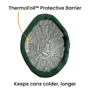 Sok It Can Sok NHL Sleeve for Beer & Soda Insulated Neoprene Cover (Dallas Stars, 16oz Can Sleeve)