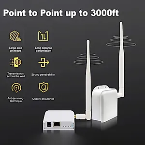 ANJIELO SMART Wireless Bridge Point-to-Point Long Range Wireless Access with 20DBi High-Gain Antenna,100Mbps 2.4G WiFi Bridge Supports 3000ft Transmission Distance(One Transmitter, Four receivers)