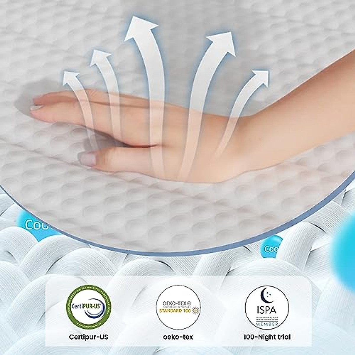 Crayan Full Mattress, 10 Inch Hybrid Mattress in a Box, Individually Wrapped Pocket Coils Innerspring Mattress with Motion Isolation and Pressure Relief, CertiPUR-US, 100 Nights Trial