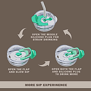 ZLINS 40 oz Tumbler with Handle Lid and Straw, Vacuum Insulated Cup, Leak Proof Stainless Steel Coffee Travel Mug, Reusable, Keeps Cold or Hot for Hours(Green Ombre)