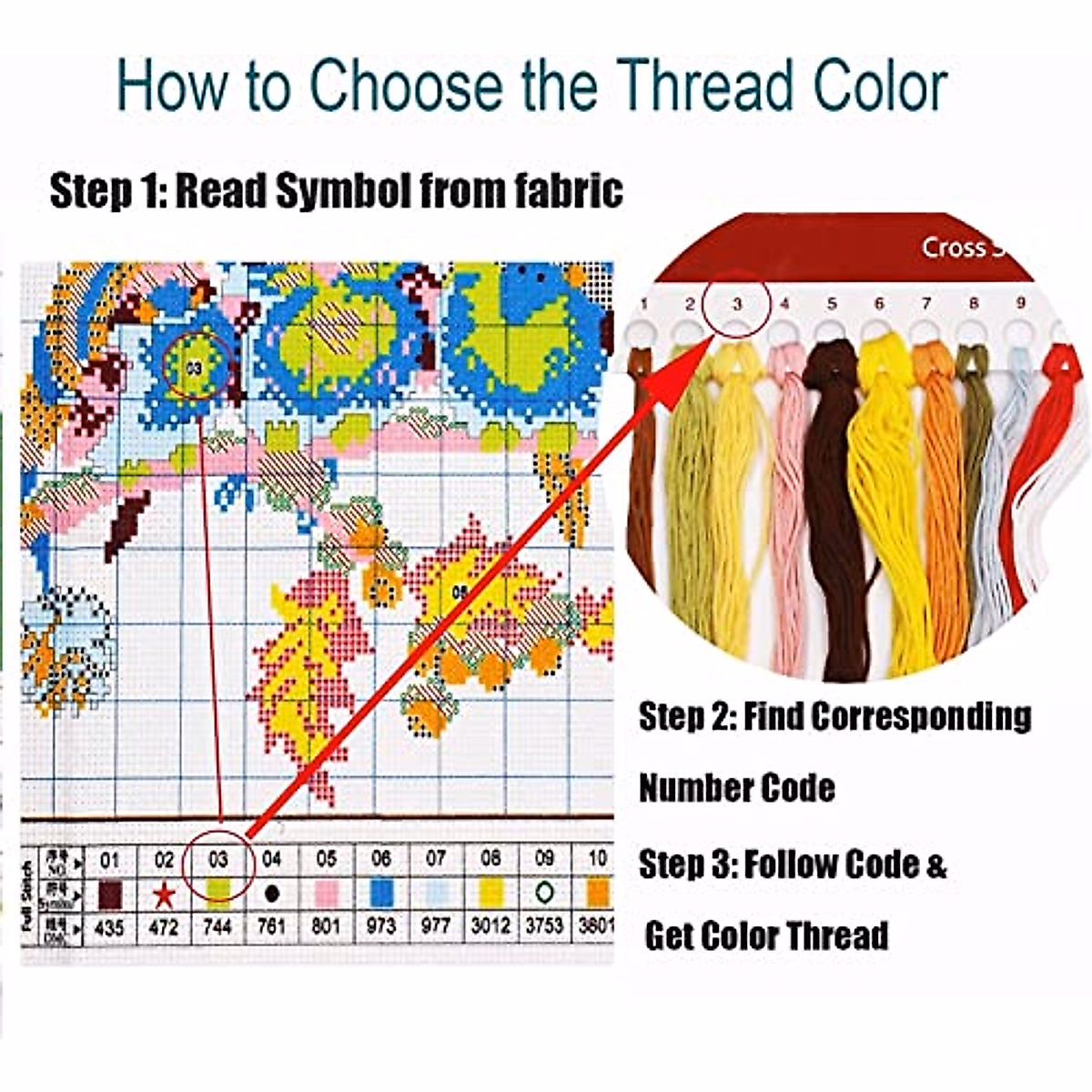 Inspirational Cross Stitch Kits for Adults - Stamped Crossstitching Kits Preprinted 11 Count Cross-Stitch Kit for Beginner, 11CT Prestamped Easy Pattern Needlepoint Kits Crafts Decor 11.8x15.7inch