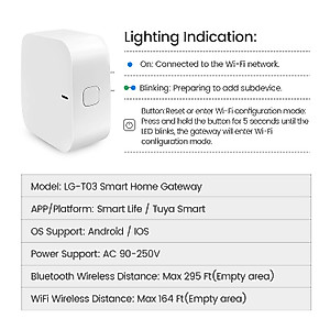 LOQRON Wi-Fi Gateway for Tuya Smart Door Lock, Wi-Fi Bridge for Bluetooth Lock Remotely Control with Tuya/SmartLife App, Gateway Smart Hub Remote Control for Door Locks