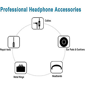 Replacement Headband Metal Folding Hinge Clip Cover Pin Repair Parts Set Compatible with Studio 3 Studio 3.0 Wireless Over-Ear Headphones (Black+Red)