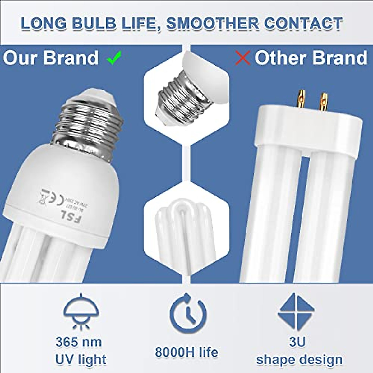 Homesuit Bug Zapper Indoor and Outdoor 20W, High Powered 4000V Electric Mosquito Zapper, Waterproof Mosquito Trap Outdoor, Electronic Mosquito Killer, Insect Fly Trap for Home Backyard Patio