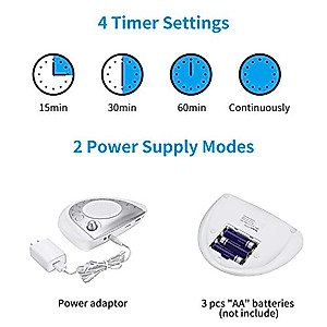 White Noise Machine Raynic Sound Machine Portable Sleep Machine with 24 Natural Soothing Sounds, Timer, USB Port, Headphone Jack for Baby, Kids, Adults, Travel, Office, Home (Silver)