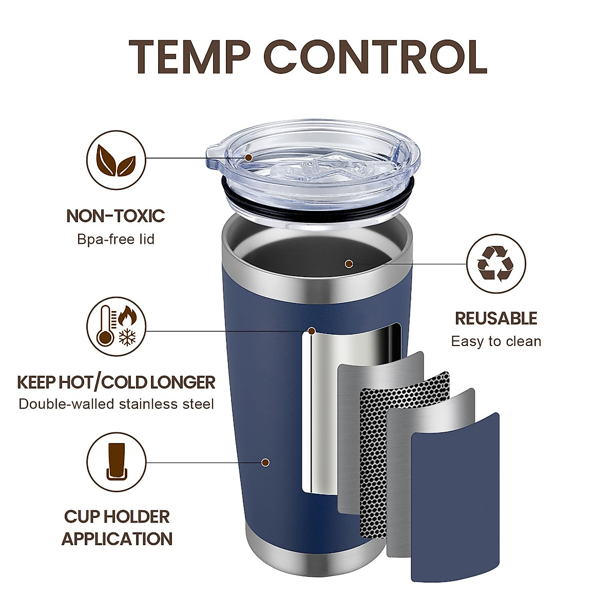 MEWAY 20oz Tumbler Cup Double Wall Vacuum Insulated Travel Mug Bulk, Stainless Steel Tumblers with Lid and Straw, Durable Powder Coated Coffee Cups for Cold & Hot Drinks (Navy, 1)
