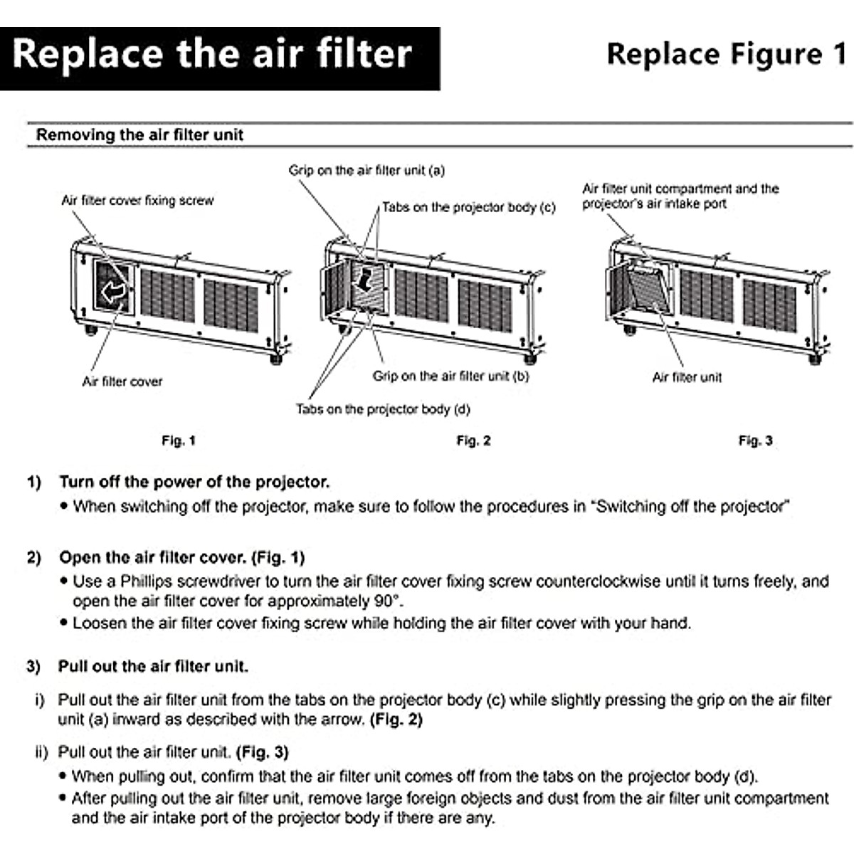 AKCTBOOM Replacement Projector Air Filter ET-EMF330 ET-SFR330 for PANASONIC PT-RQ13K,PT-RQ32K,PT-RS11K,PT-RS30K,PT-RZ12K,PT-RZ31K