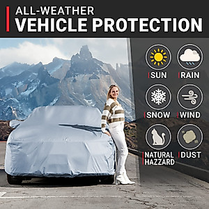 iCarCover 30-Layer Car Cover Waterproof All Weather | Premium Quality Car Covers for Automobiles, Ideal for Indoor and Outdoor Use, Fits Sedan/Coupe (174-178 inch)