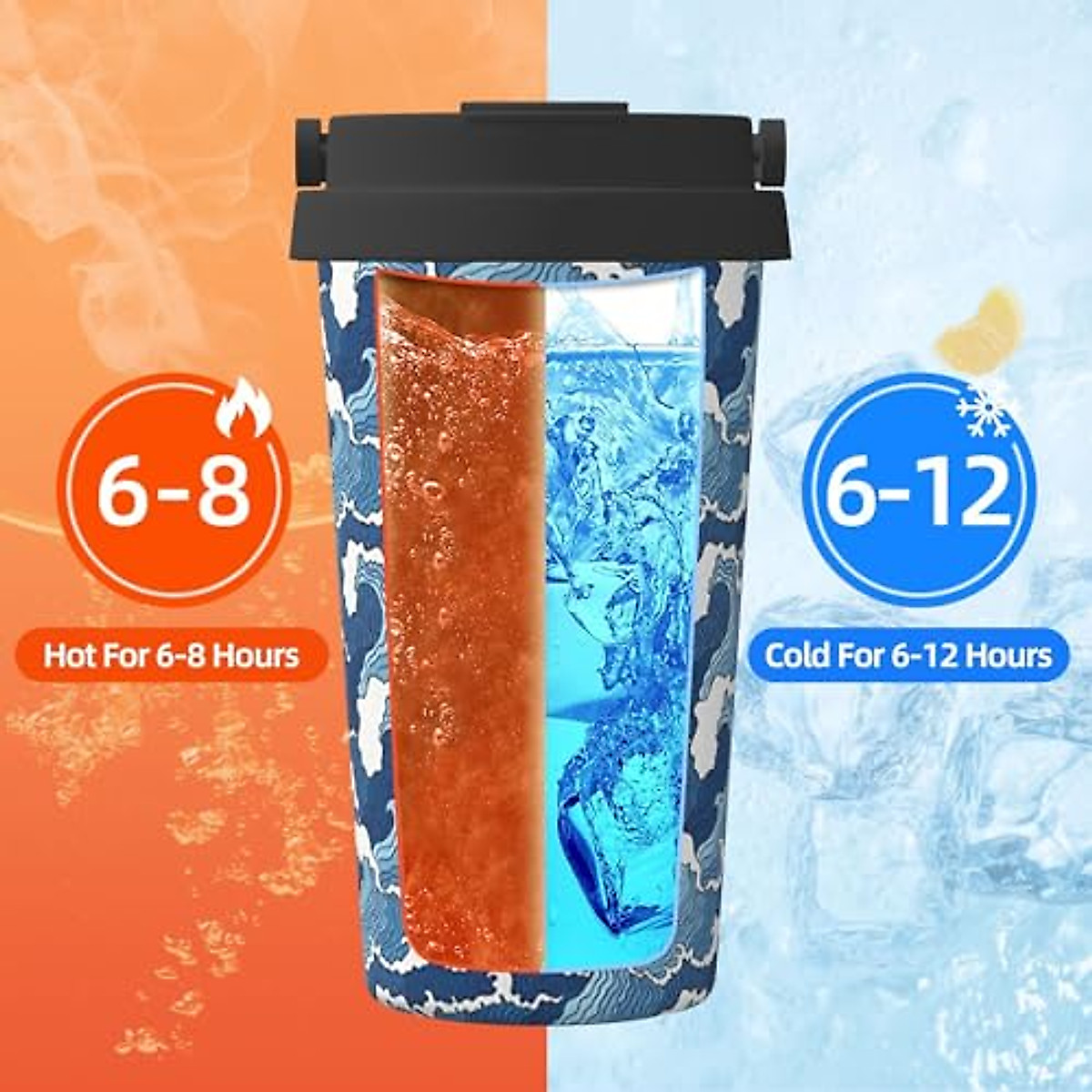 WANGXUEE Stormy Sea Print 500ml Stainless Steel Travel Tumbler Double Wall Vacuum Insulated Coffee Mug