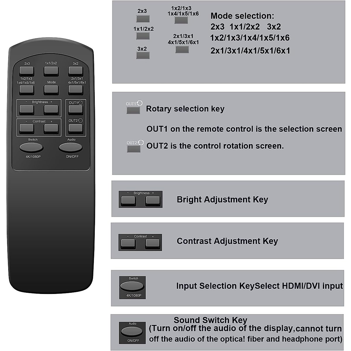Video Wall Controller 2X3 4K,HDMI & DVI 4k Signal Input Makes 6 TV Screens Into 1 Wall Display Support IR Remote/RS232 and 180° Rotation,Support Video Wall Controller 2x2 4k 1x1, 1x2, 1x3, 1X4, 1x5