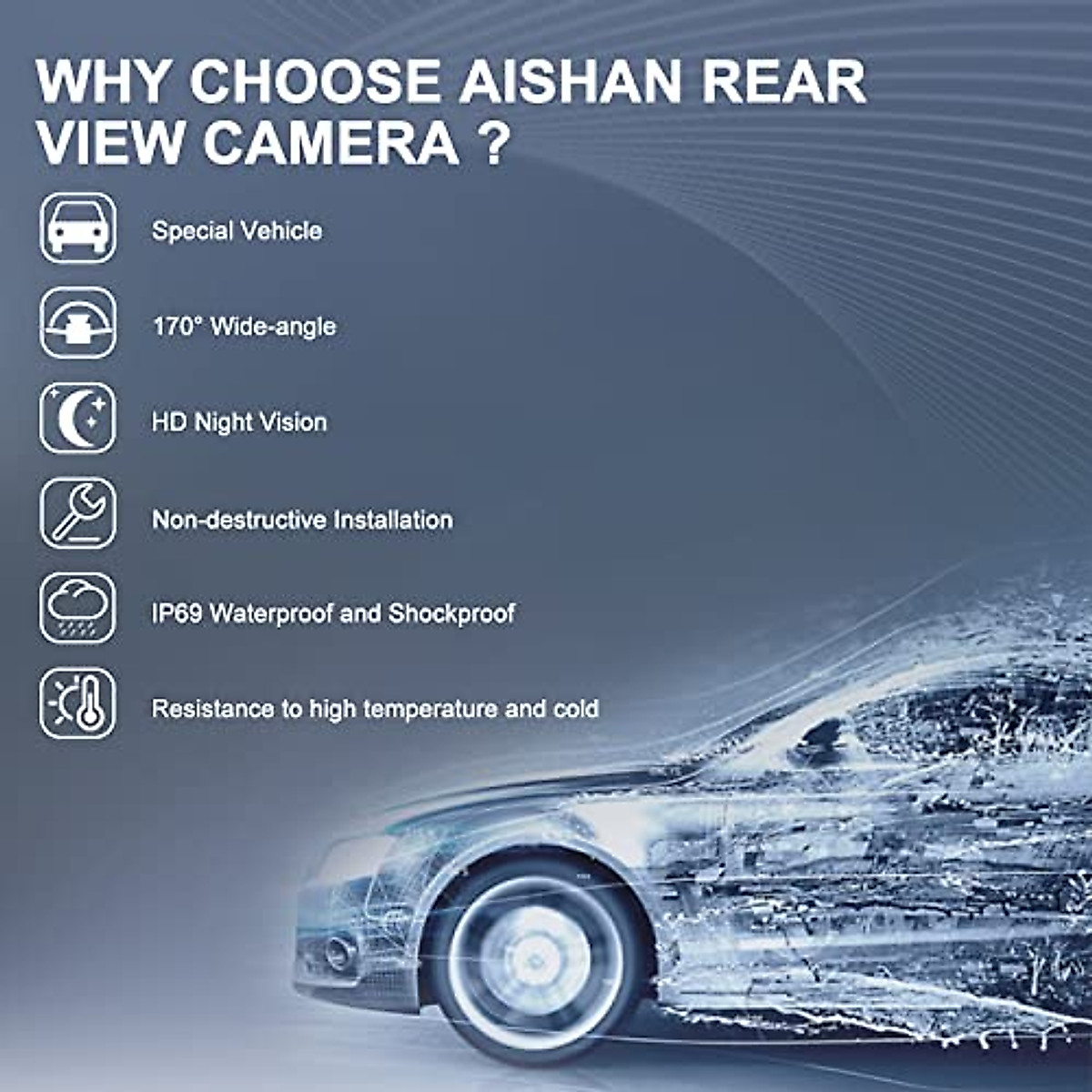 AISHAN Rear View Backup Camera Compatible with Ford Fusion Energi 2013-2016, Fusion Titanium 2013-2016, Fusion S/SE Hybrid Replace# ES7Z19G490A, ES7Z-19G490-A