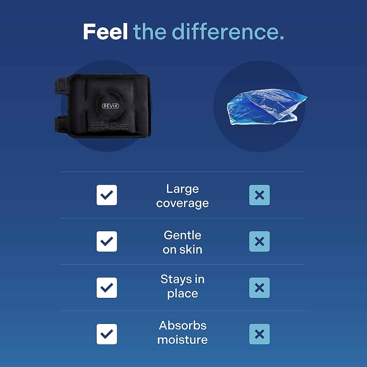 REVIX Ice Wrap for Knee Discomfort, Reusable Knee Ice Pack Wrap with Cold Compress Therapy for Muscle Ache, Promotes Post-Workout Recovery, Soft Plush Lining, Black