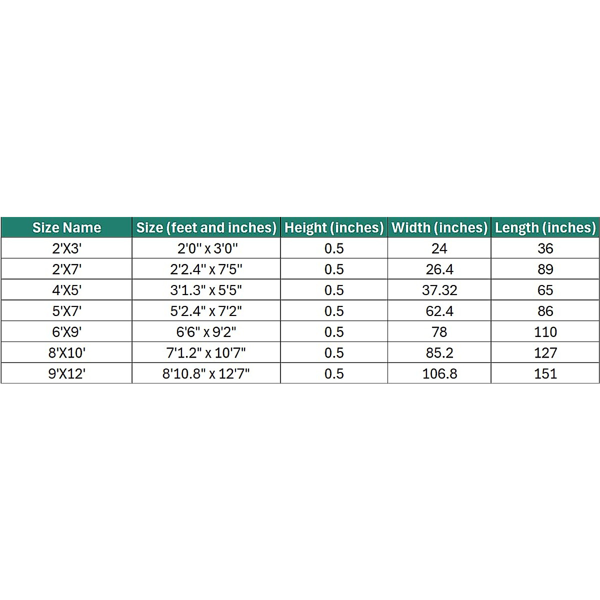 Luxe Weavers Victoria Collection 3895 Gray 2x8 Modern Abstract Geometric Stain Resistant Area Rug