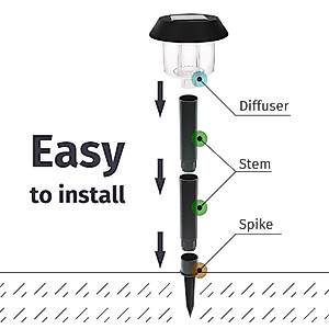 Solar Garden Lights Outdoor, Led Stake Lighting Solar Powered Pathway, Walkway, Patio and Landscape 15 Lumens Bright, Waterproof, Durable 8-Pack