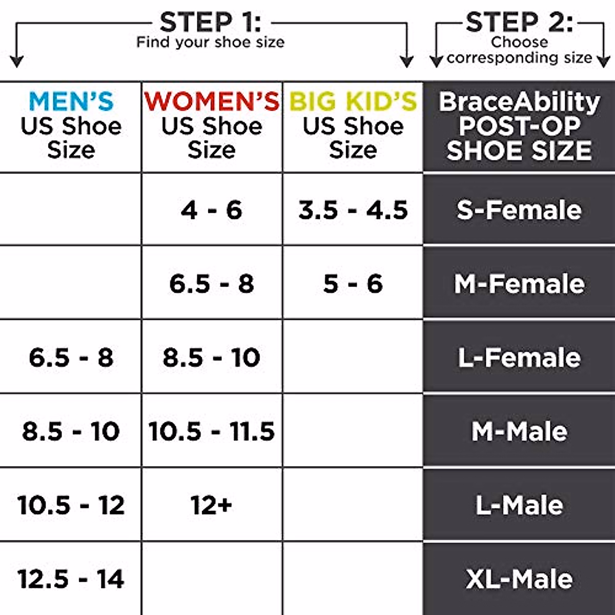 BraceAbility Post-op Shoe for Broken Foot or Toe | Medical/Surgical Walking Boot Cast, Stress Fracture Brace & Orthopedic Sandal with Hard Sole (Small - Female)