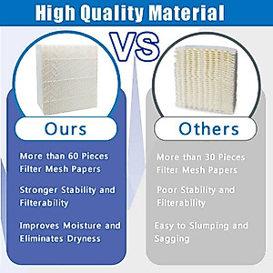 Replacement Filter Fit for Super Wick 1043 Humidifier, Replacement Filter Fit for Essick Air EP9500 EP9700 EP9800 EP9R500 EP9R700 EP9R800 826000 831000 Humidifiers
