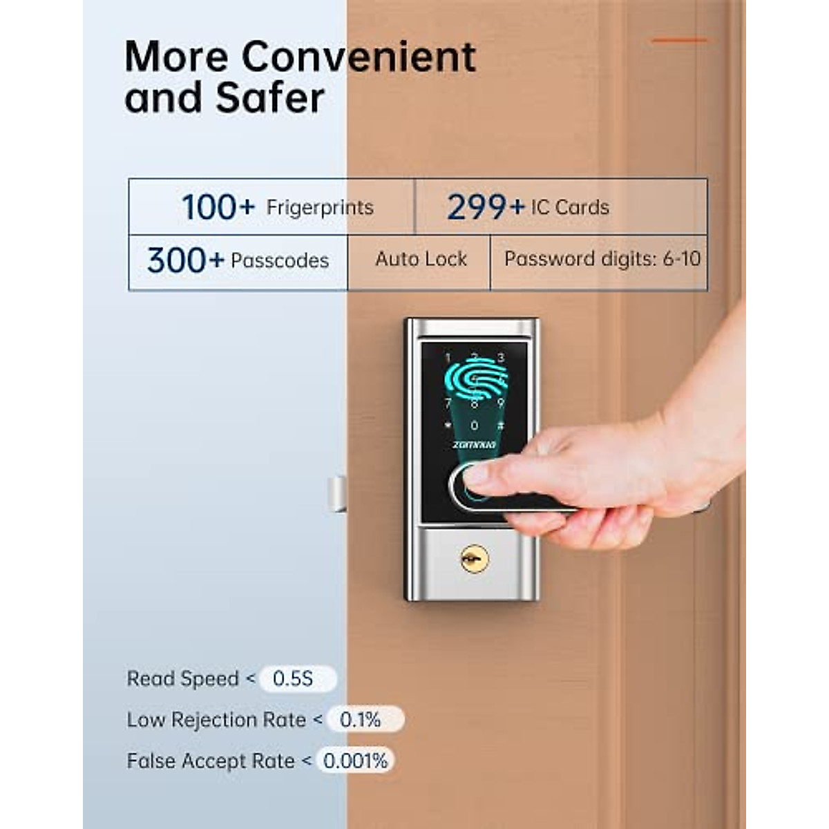 Keyless Entry Door Lock, Zomnua Fingerprint Lever Lock Keypad Door Lock with Handle, Deadbolt Alternative Front Door Lock Biometric Passcode Code Door Lock with IC Card for Home Hotel Office (Silver)