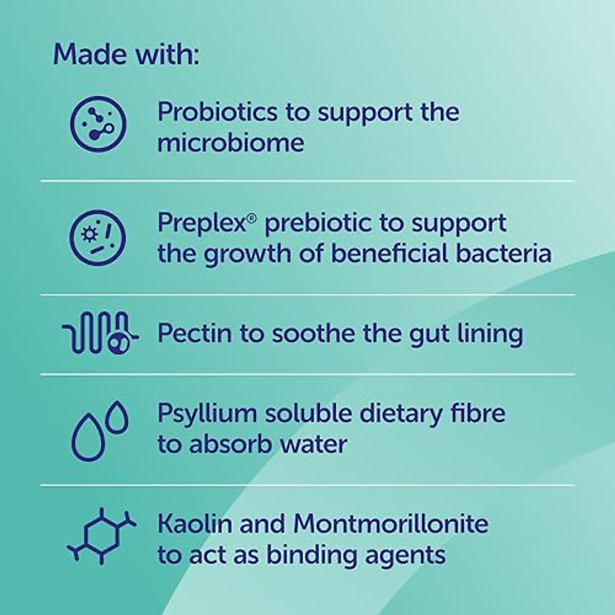 Protexin Veterinary Pro-Kolin Advanced for Dogs 30ml