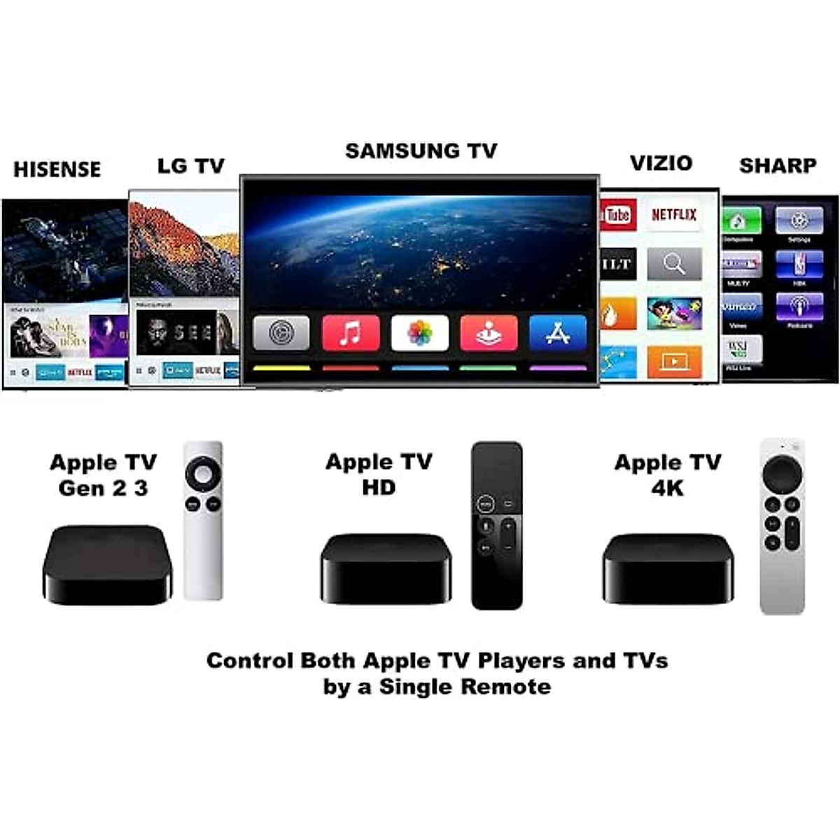 New Universal Replacement Remote Fit for Apple TV 4K/Apple TV Gen 1 2 3 4/ Apple TV HD A2169 A1842 A1625 A1427 A1469 A1378 A1218 Without Voice Command/Plastic