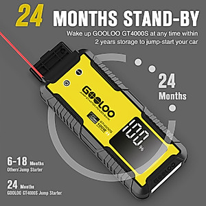 GOOLOO GT4000S Jump Starter 4000A Car Jumper Starter (Up to 10L Diesel 12L Gas Engines), 100W Fast-Charging Lithium Jump Box, SuperSafe Portable Car Battery Charger Power Bank for 12V Vehicles, Yellow